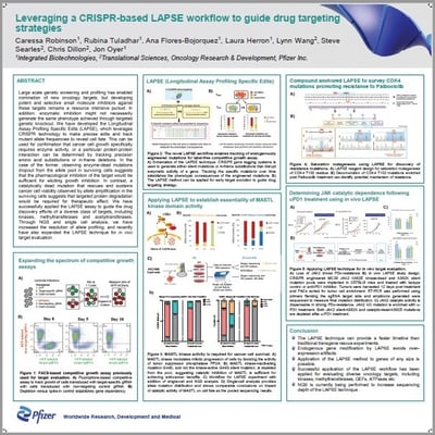 Cell Microsystems' Scientific Posters